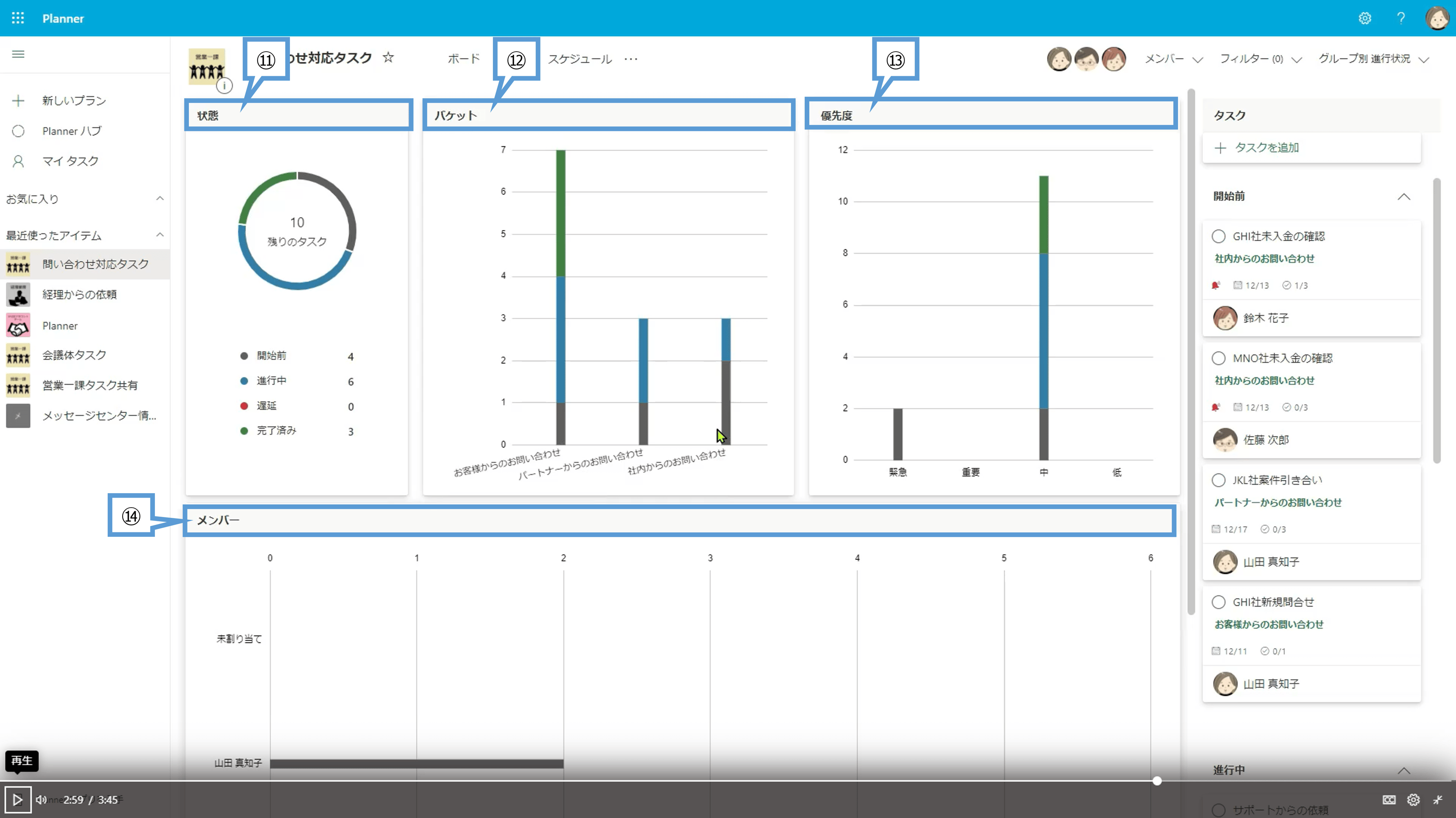 Planner の使い方とは？Microsoft To Do との違いや 5 つのメリットについて解説！